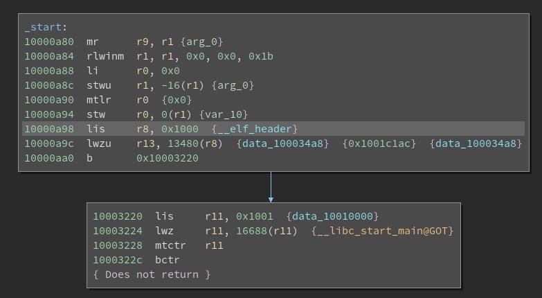 Failure to detect/name 'main' in ppc32 elf files · Issue #1379 · Vector35/binaryninja-api · GitHub