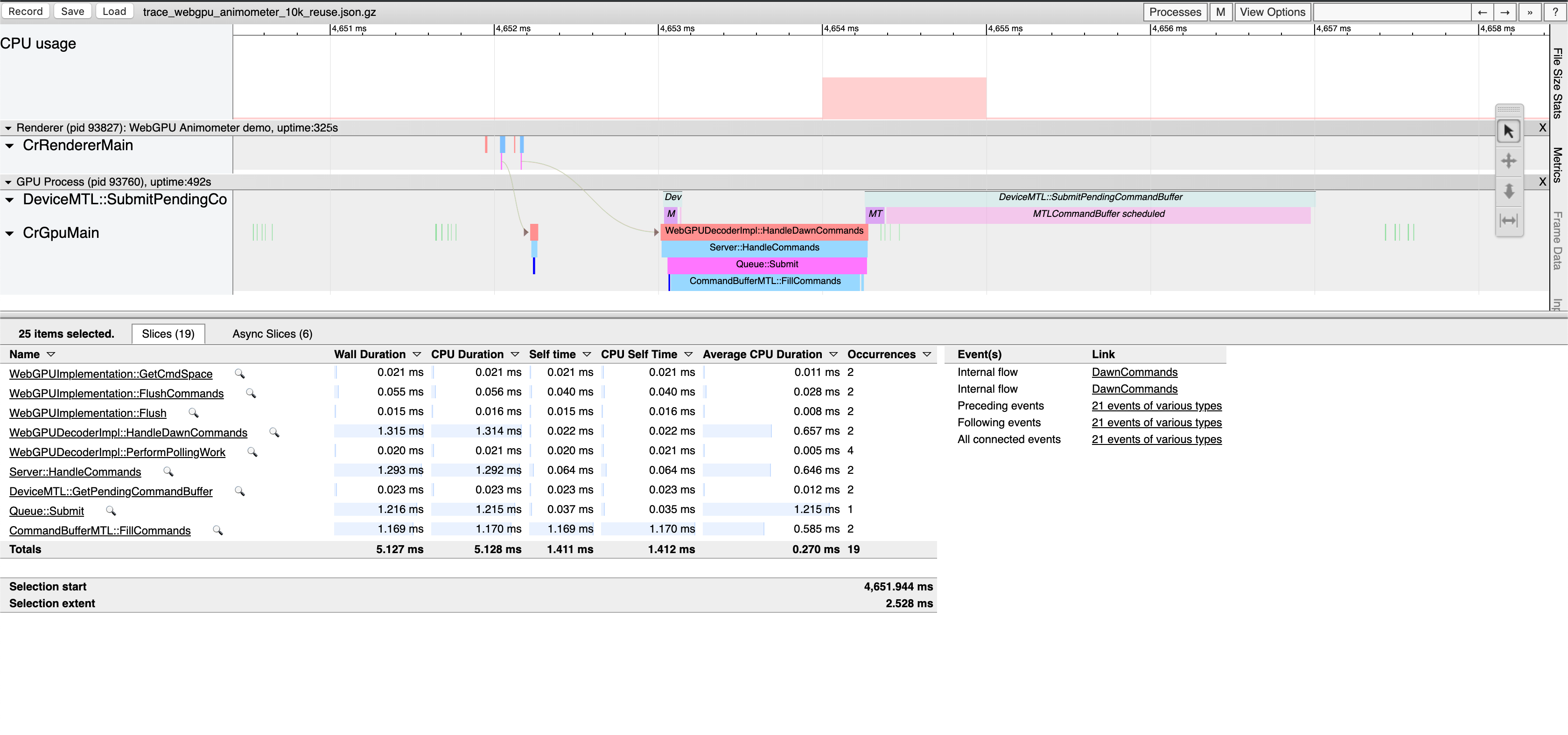 Encoder results reuse · Issue #286 · gpuweb/gpuweb · GitHub