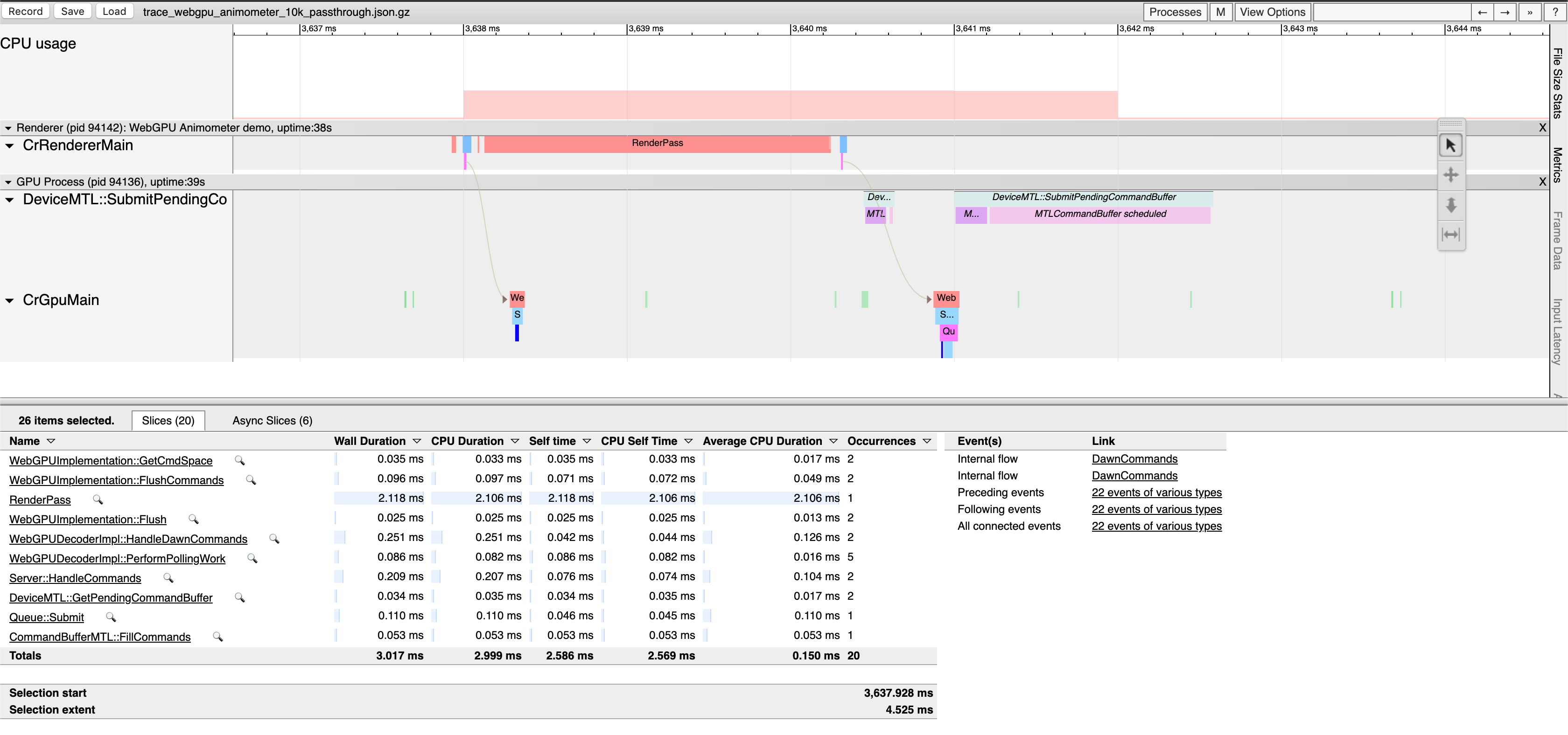 Encoder results reuse · Issue #286 · gpuweb/gpuweb · GitHub