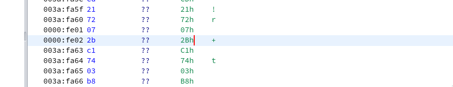 x86-16 real mode memory map and segmentation: incorrect segment start · Issue #3144 ...