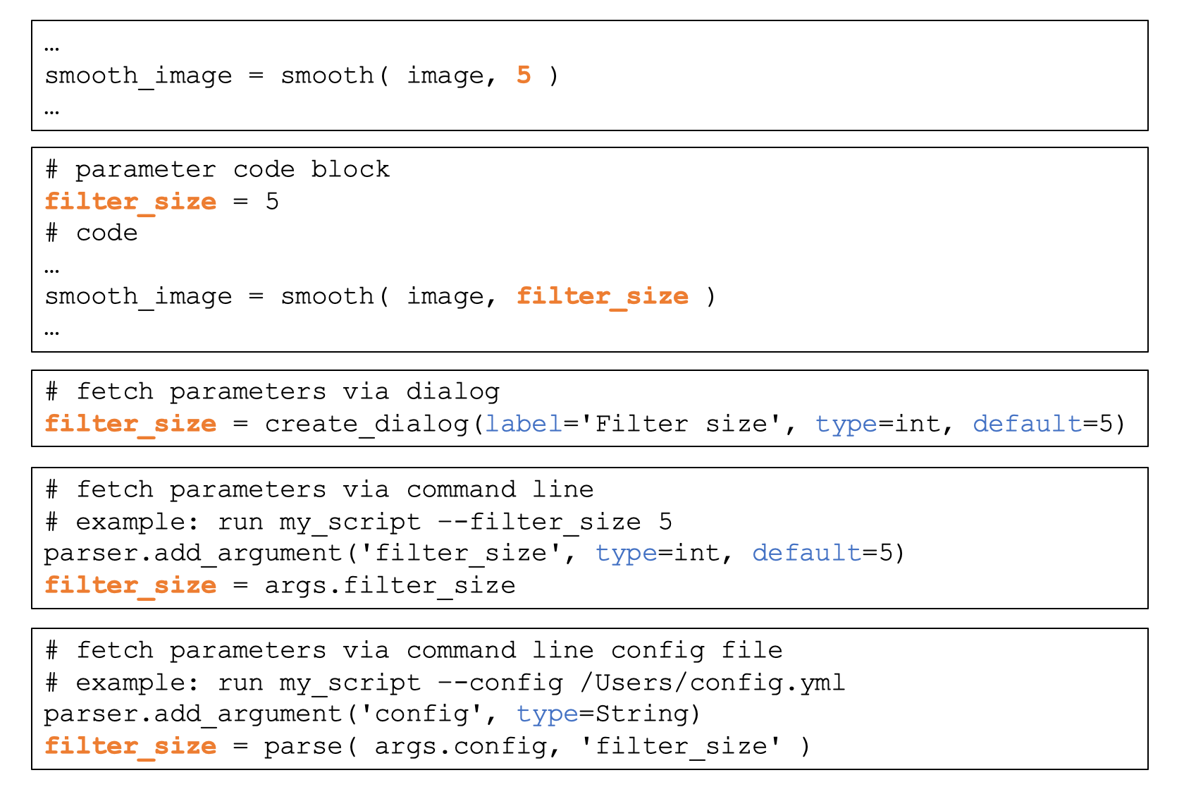Fetch user input module: general discussion · Issue #360 · NEUBIAS ...