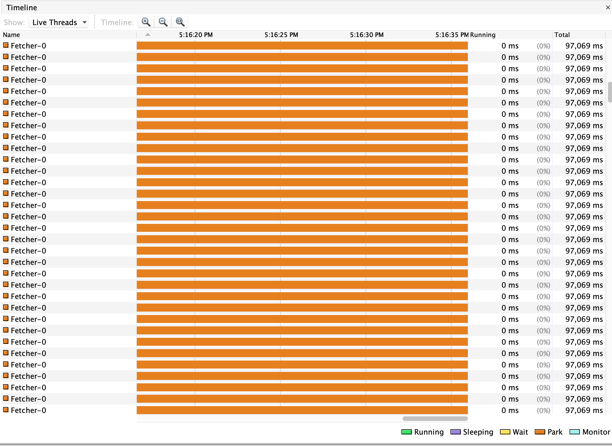 Many threads · Issue #26 · BIOP/bigdataviewer-bioformats · GitHub