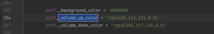 Volume up_color and down_color not working, scaling works though · Issue #83 · louisnw01 ...