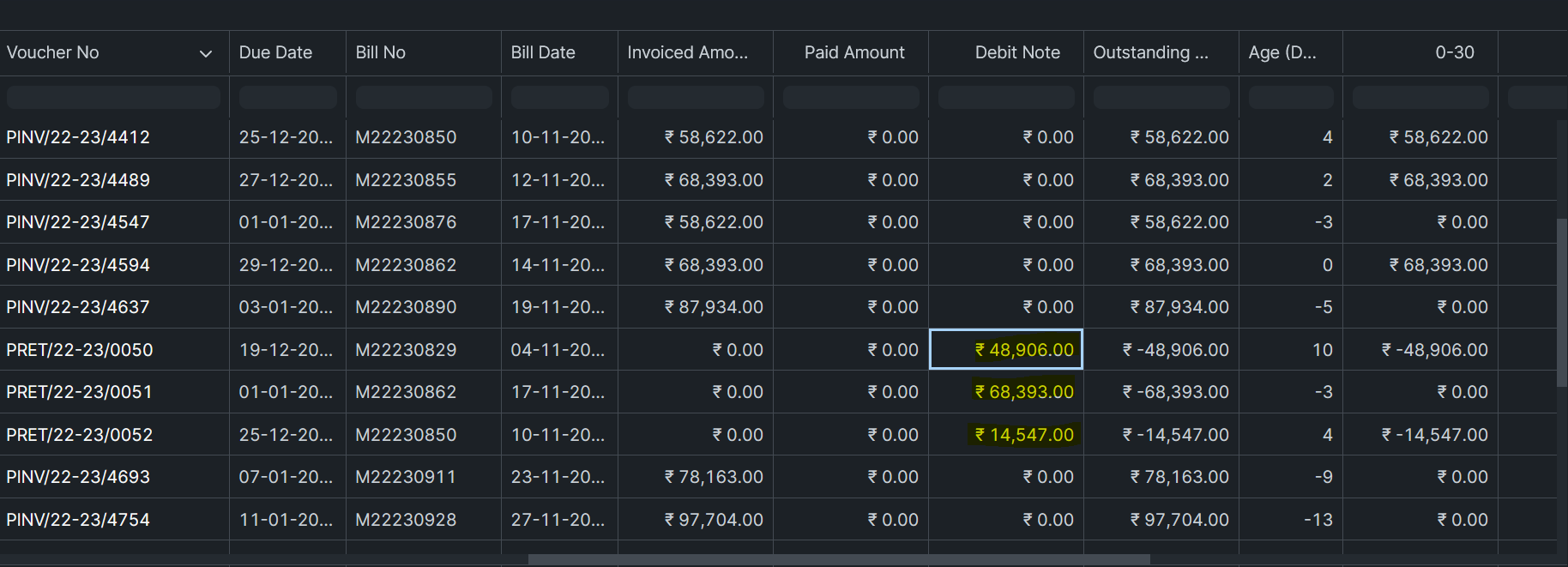 Payment Reconciliation Debit Note - Return Invoice are not fetched · Issue #33479 · frappe ...