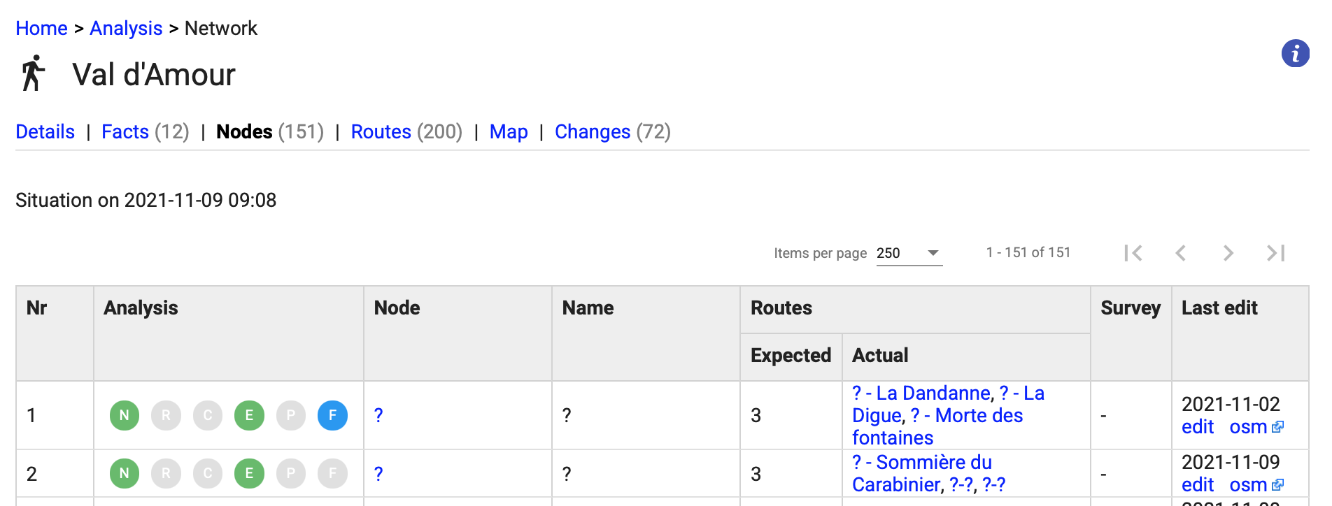 [Feature request] display nodes/routes with a fixme tag · Issue #228 ...