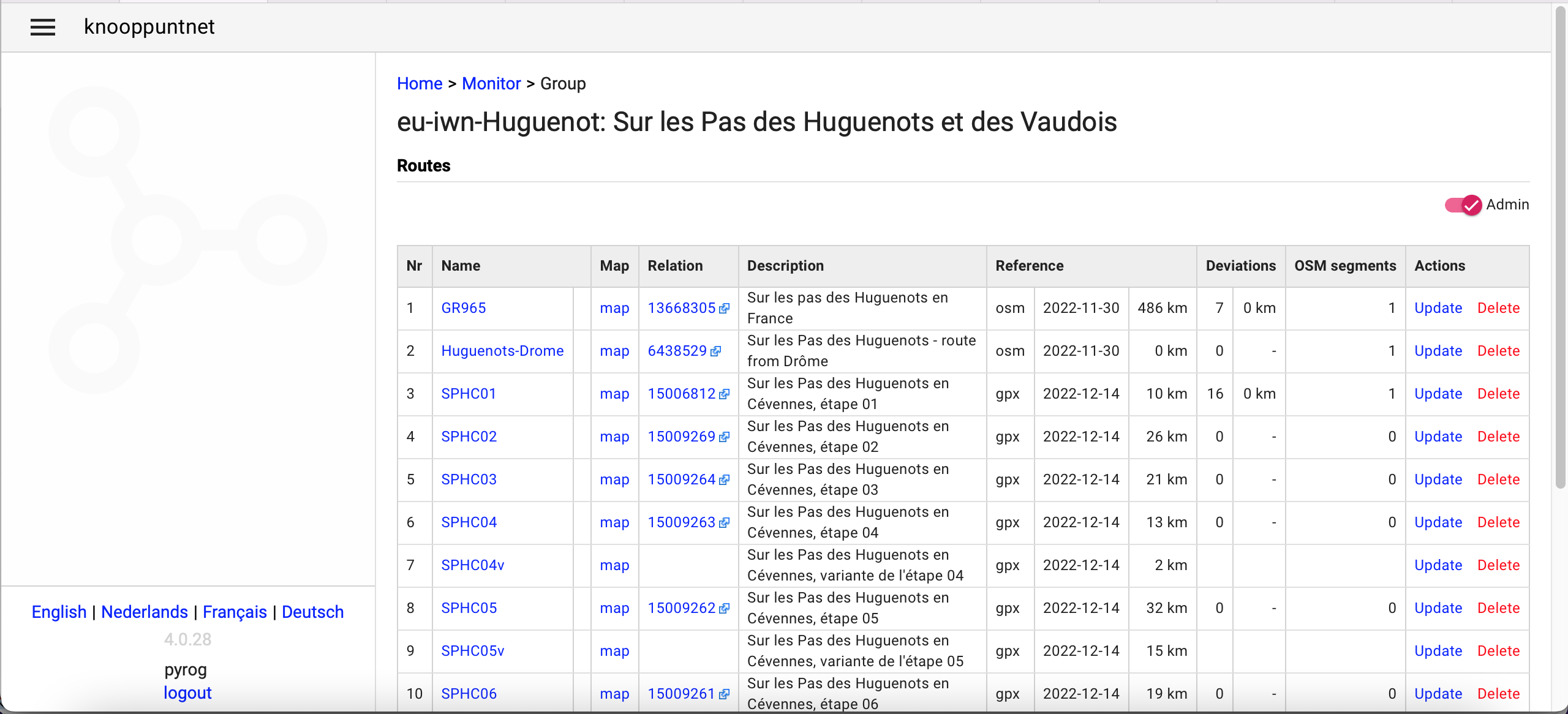 Add icons for monitor group actions · Issue #298 · vmarc/knooppuntnet ...