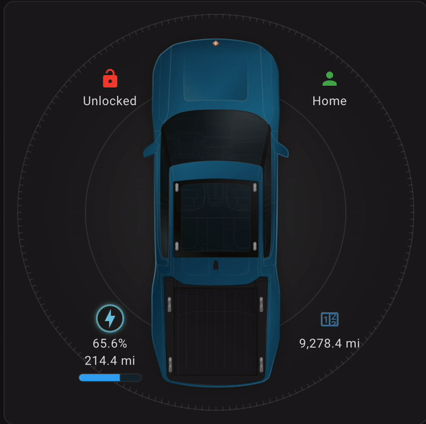 Plugged In 🔌 and Charging 🔋 ⚡ Status · Issue #4 · tmack8001/ha-rivian-card · GitHub