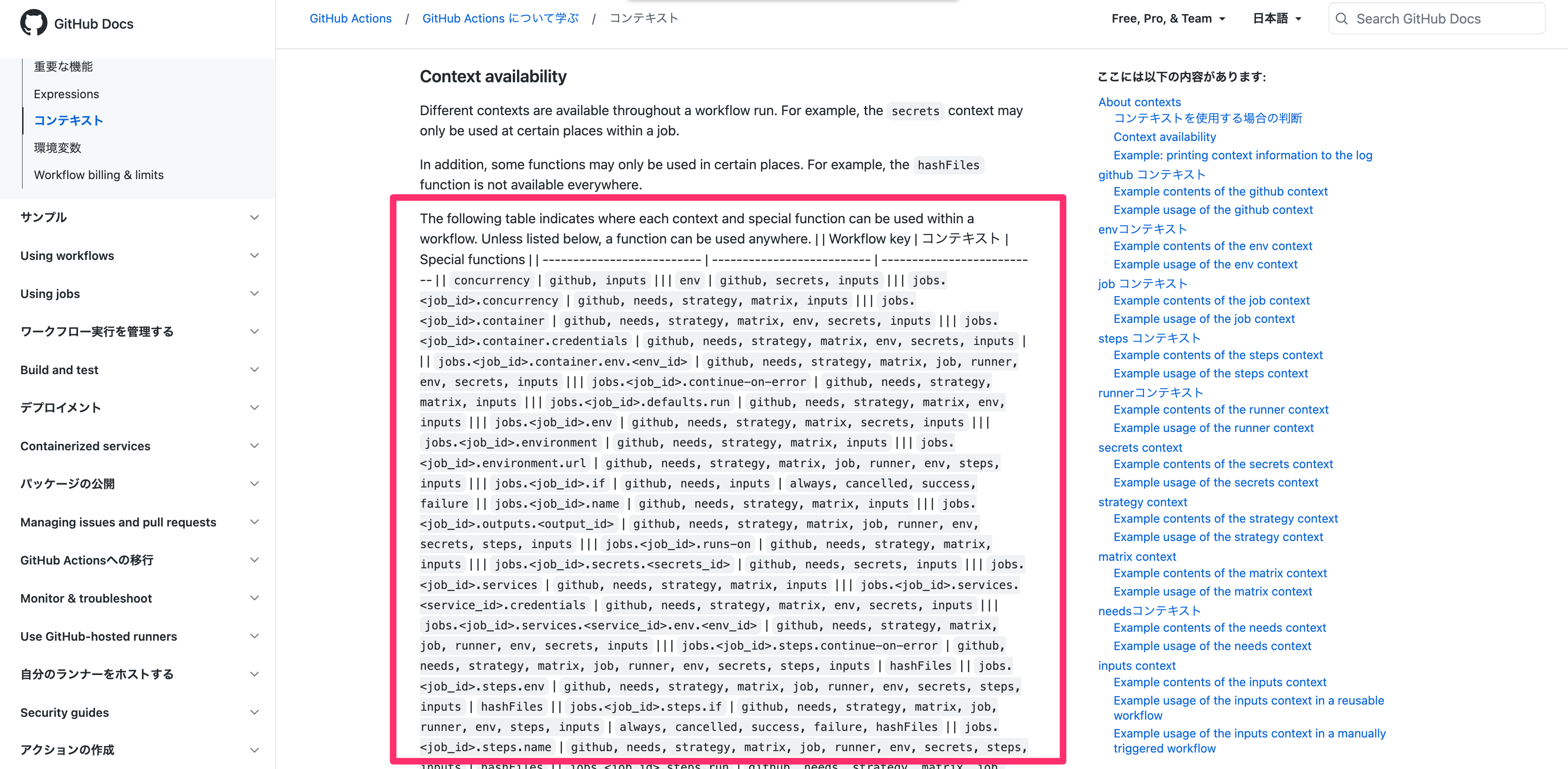 Fix ja-JP contexts.md layout · Issue #20026 · github/docs · GitHub Fix ja-JP contexts.md layout · Issue #20026 · github/docs · GitHub