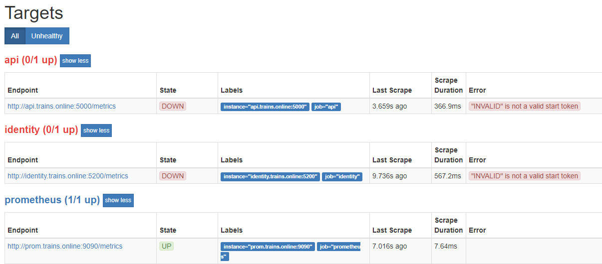Prometheus doesn't like the feed produced by the AppMetrics API. · Issue #49 · AppMetrics ...