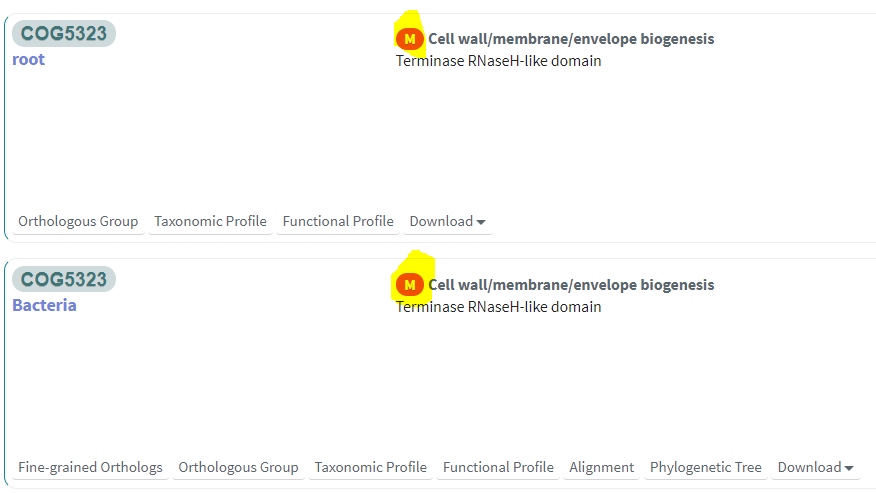 Inconsistencies in Descriptions on Website Compared to the Database File · Issue #196 · eggnogdb ...