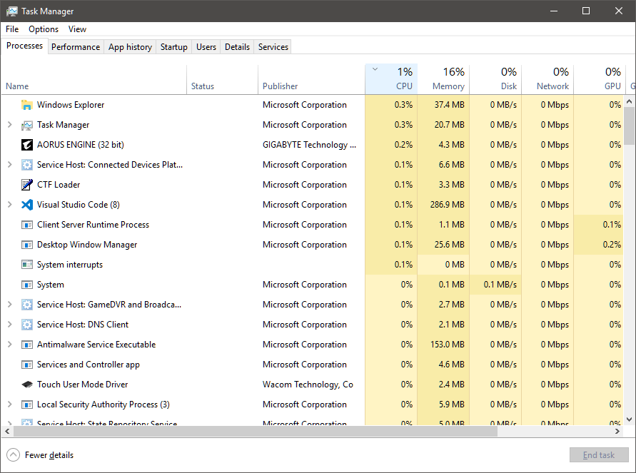 System slowdown after screen turns off while in full-screen mode ...