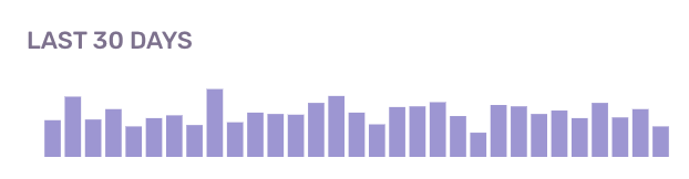 IllegalArgumentException: Required value was null. · Issue #15145 · wordpress-mobile/WordPress ...