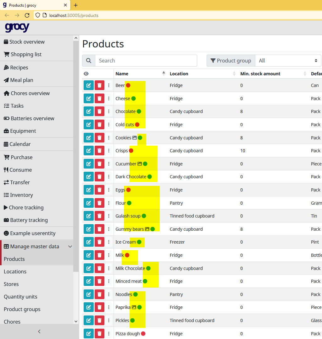 Feature Request: Filter for "Show only out-of-stock products" on /products · Issue #2192 · grocy ...