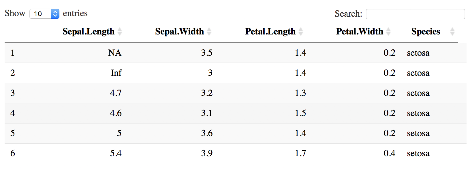 display Inf as Inf not like NA · Issue #496 · rstudio/DT · GitHub