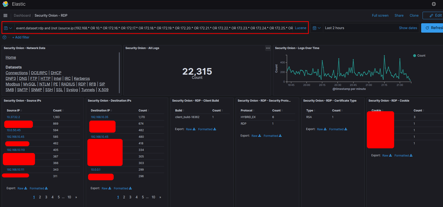 An unsupported feature is required for this Sigma rule · Security-Onion ...