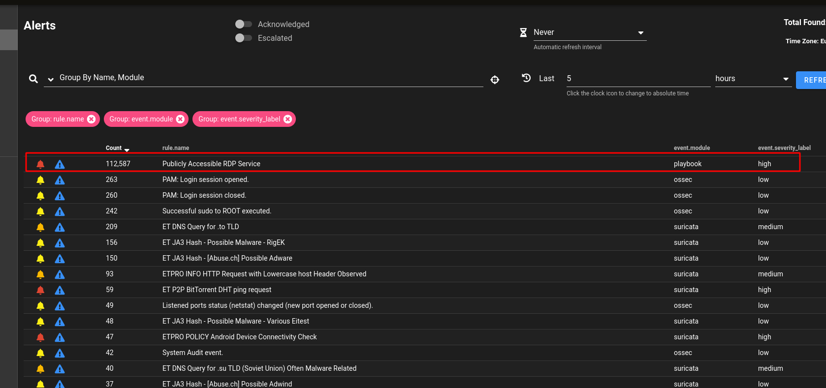 An unsupported feature is required for this Sigma rule · Security-Onion ...