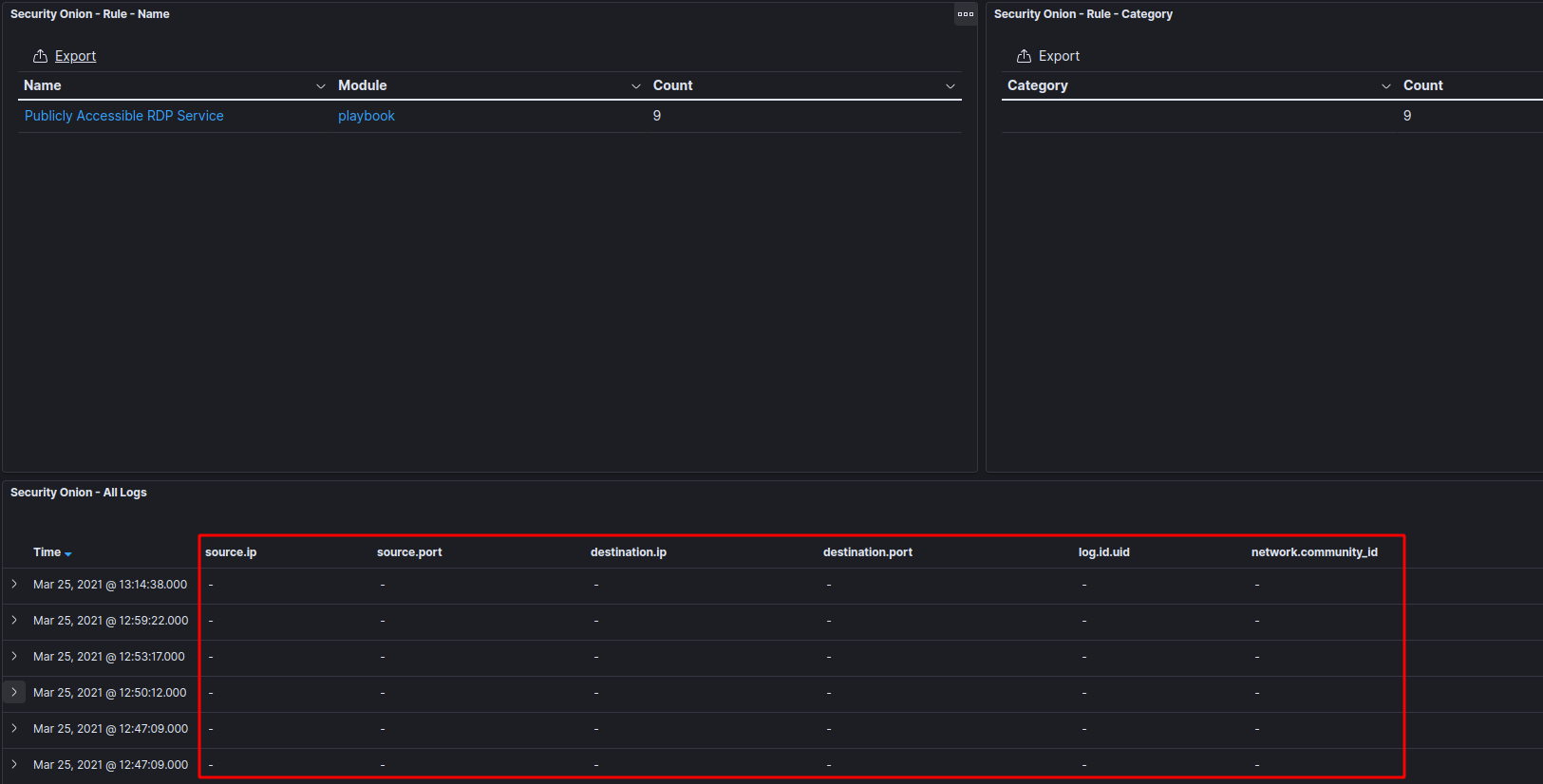 Playbook/Elastalert/Elasticsearch Query Conversion Issues · Security-Onion-Solutions ...