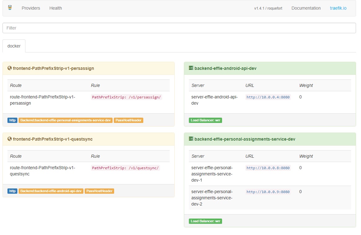 The WebUI interface shows an incorrect number of frontends (Docker swarm mode) · Issue #2410 ...
