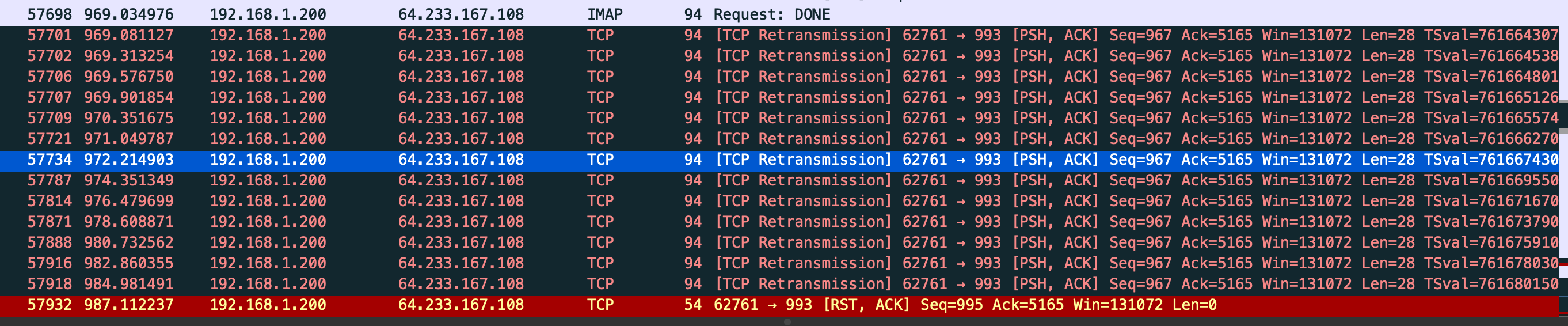 ETIMEDOUT on IDLE · Issue #11 · postalsys/imapflow · GitHub