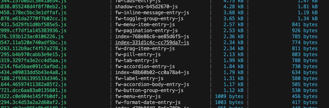 Bug Tree Shaking Is Not Working With React Output Target · Issue 255
