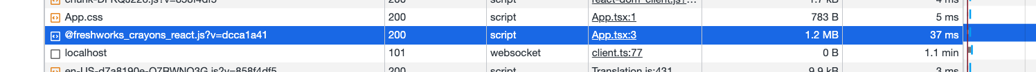 Bug Tree Shaking Is Not Working With React Output Target · Issue 255 · Ionic Teamstencil Ds 2851
