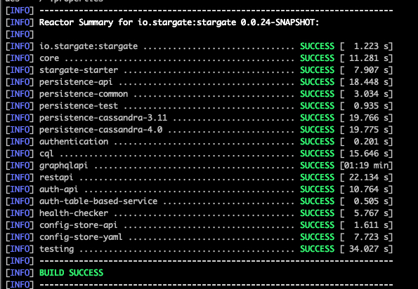 Docs API not listed in build · Issue #420 · stargate/stargate · GitHub