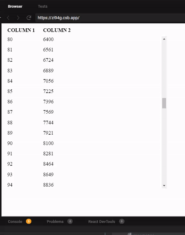 Issues with AutoScroll with Table (CodeSandbox and gif provided) · Issue #699 · clauderic/react ...