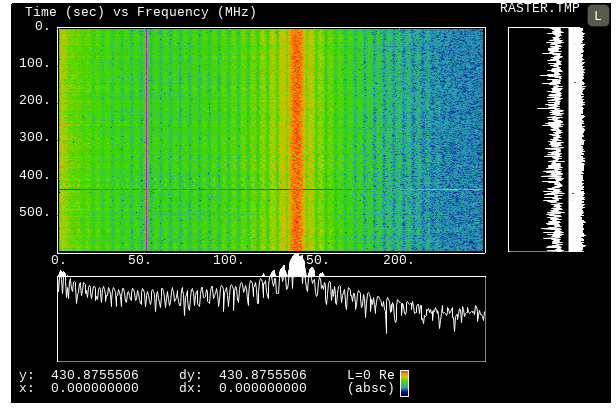 x-cut x-scaling issue with overlay_href · Issue #24 · LGSInnovations/sigplot · GitHub