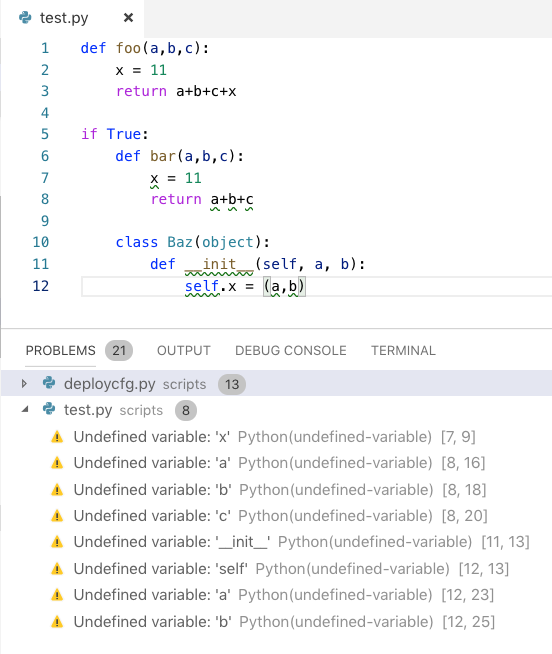 Undefined Variable