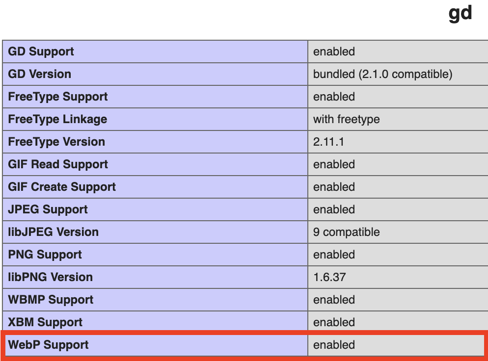 BO - An exception is thrown when adding a Webp format image · Issue #27619 · PrestaShop ...