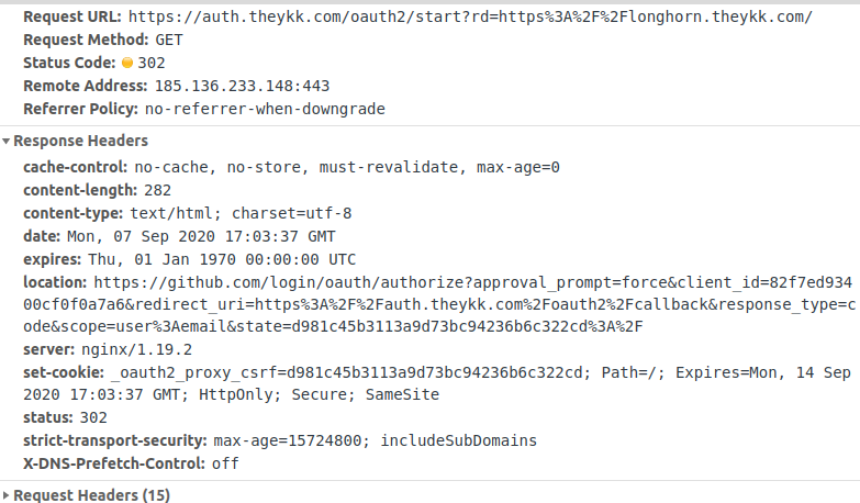 External AUTH Not working · Issue #766 · oauth2-proxy/oauth2-proxy · GitHub