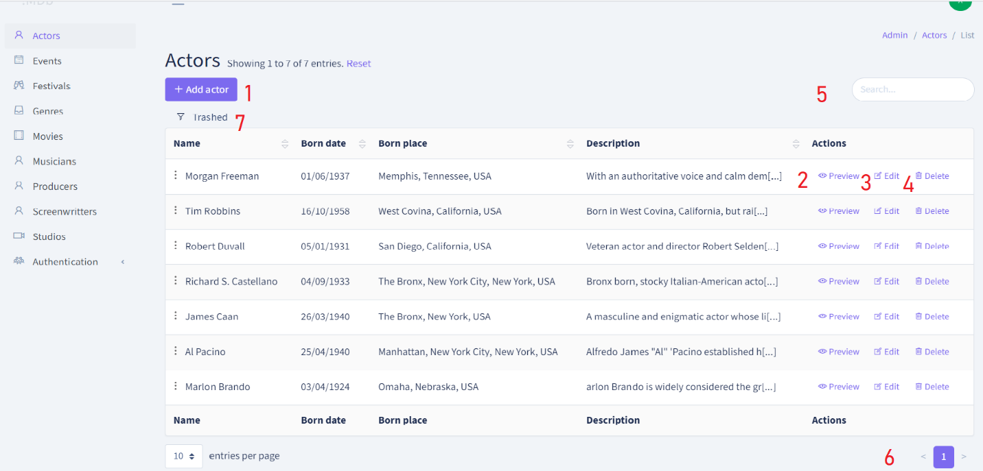 GitHub - FrostAD/MovieDatabase: Movie database with additional funcitons like ratings, exchanges ...