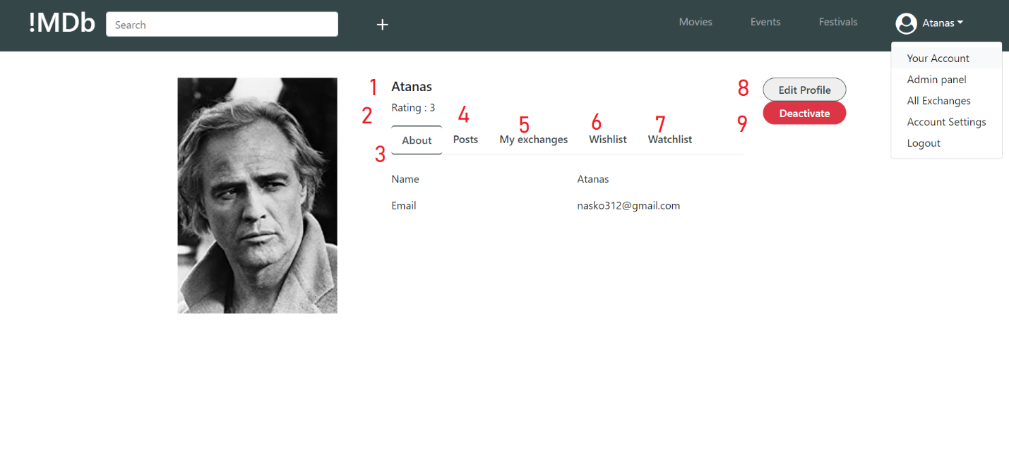 GitHub - FrostAD/MovieDatabase: Movie database with additional funcitons like ratings, exchanges ...