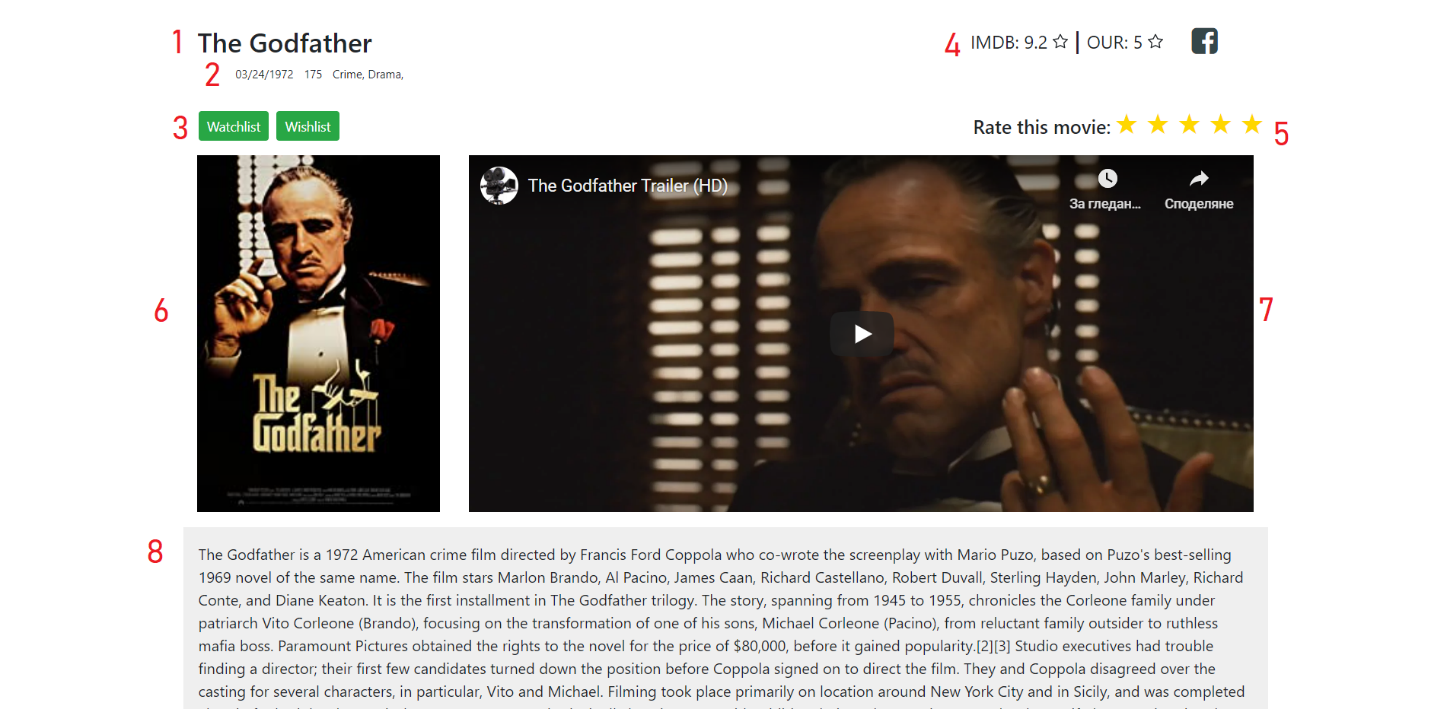 GitHub - FrostAD/MovieDatabase: Movie database with additional funcitons like ratings, exchanges ...