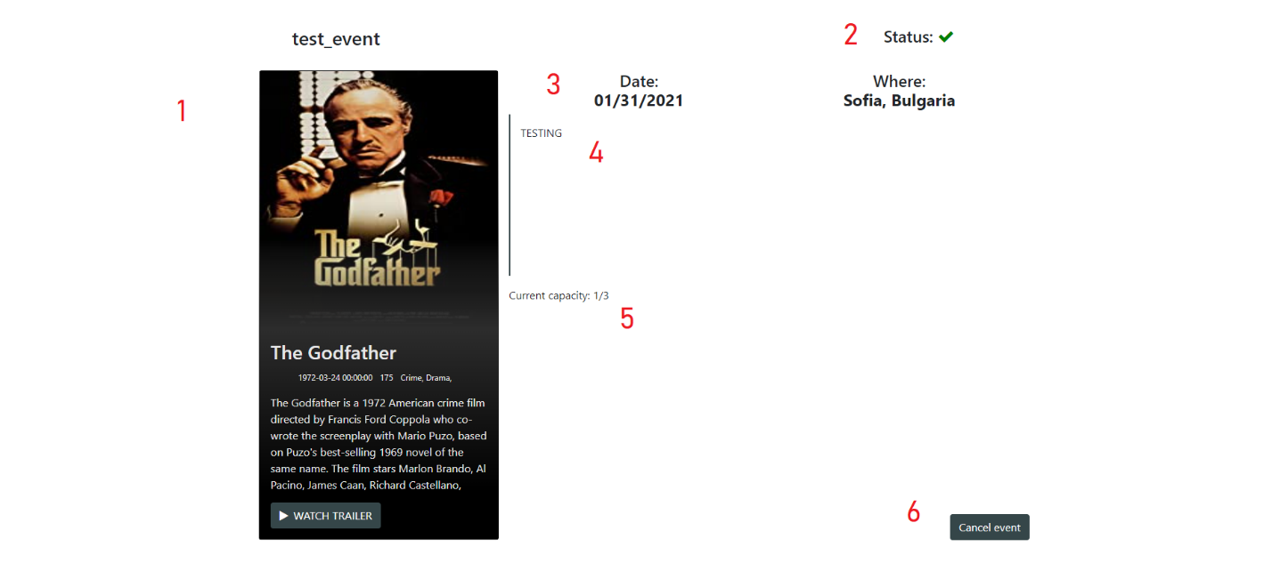 GitHub - FrostAD/MovieDatabase: Movie database with additional funcitons like ratings, exchanges ...