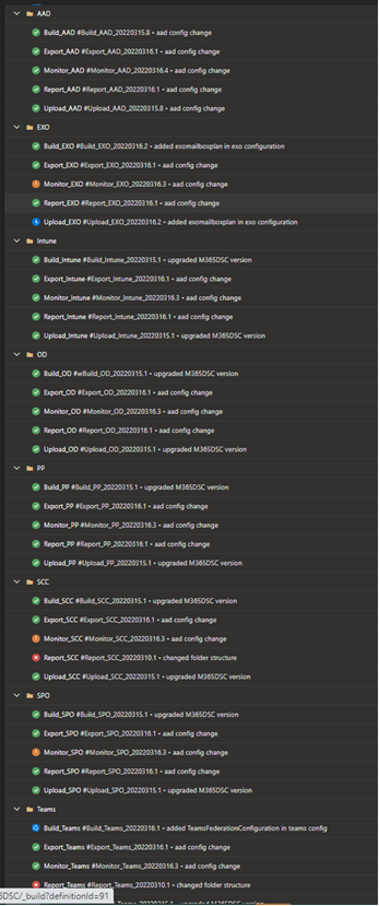 DevOps Pipeline Release issue · Issue #1794 · microsoft/Microsoft365DSC · GitHub