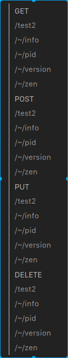 API doc index not correct · Issue #573 · actframework/actframework · GitHub
