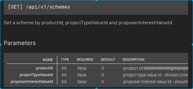 API doc - line breaks in param description get removed · Issue #1060 · actframework/actframework ...