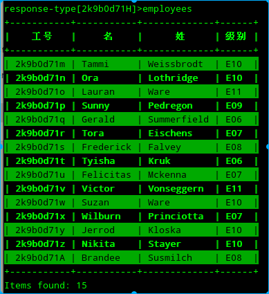 CLI table view layout broken due to multi-bytes characters · Issue ...