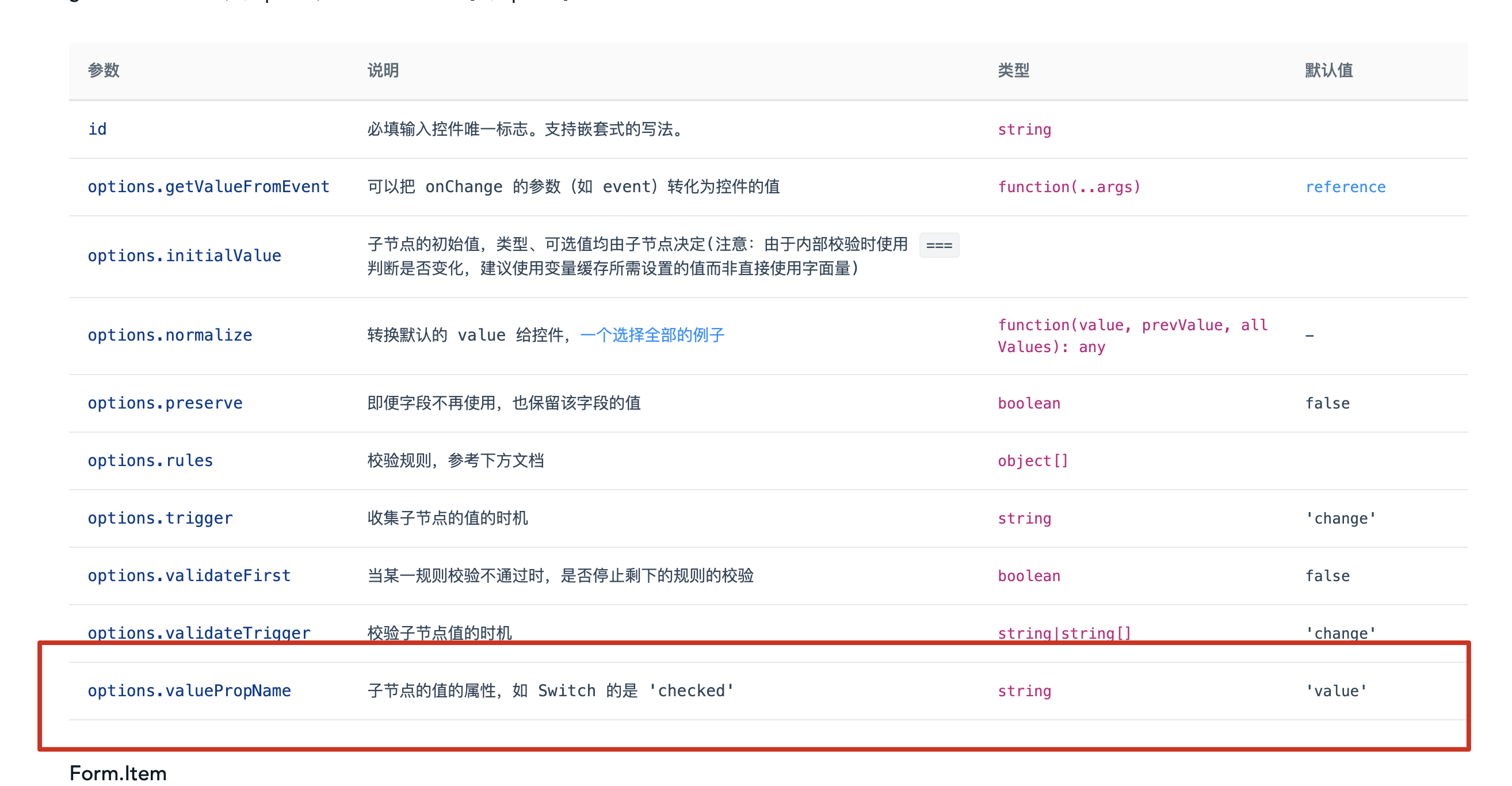 The checkbox-group setting v-decorator cannot select the corresponding checkbox · Issue #4136 ...