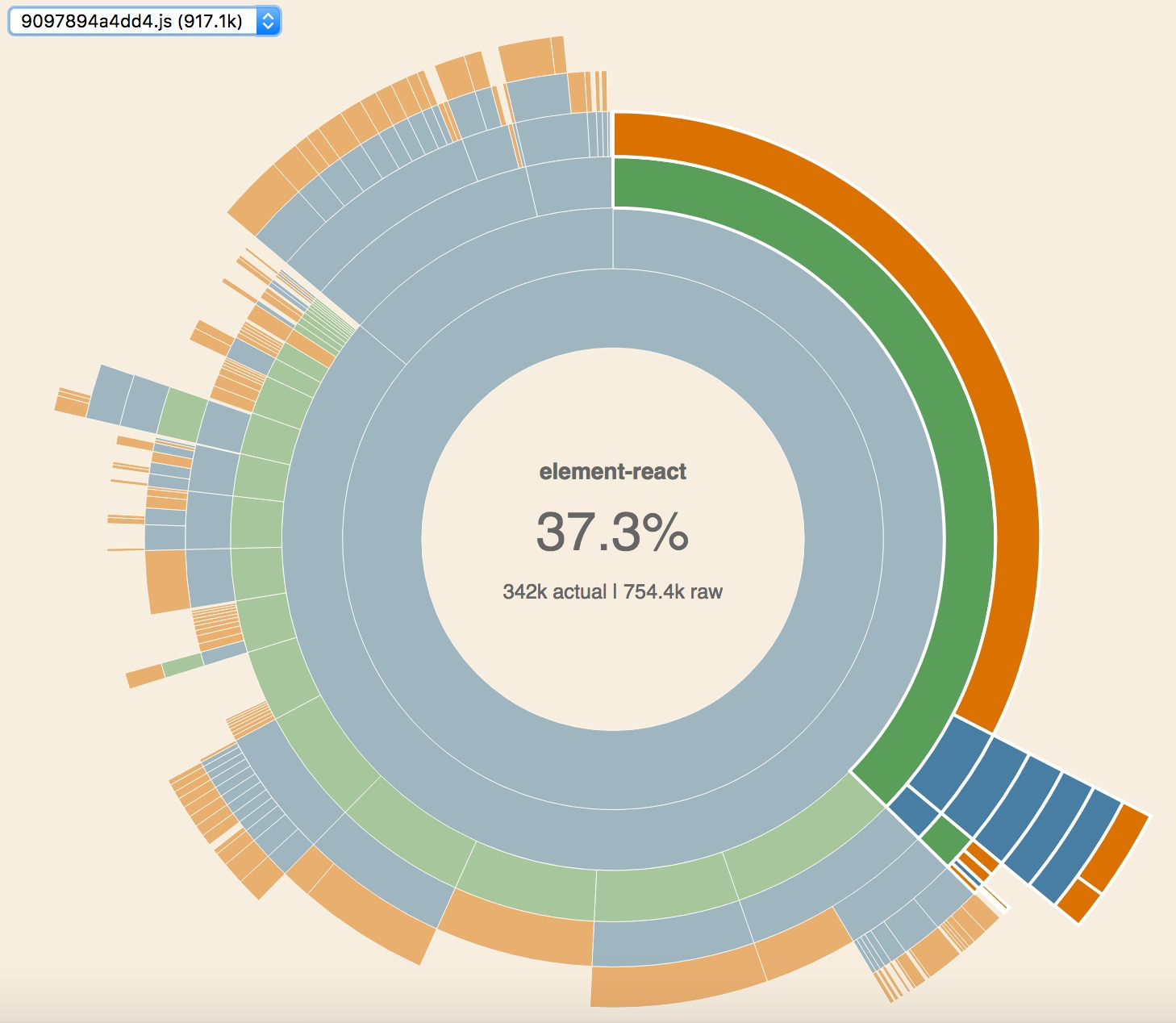 element-react webpack bundle reduce size tips & hints · Issue #490 · ElemeFE/element-react · GitHub
