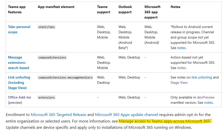 [Doc-bug] Microsoft 365 portal - Teams extended apps are not displaying to users in Microsoft ...