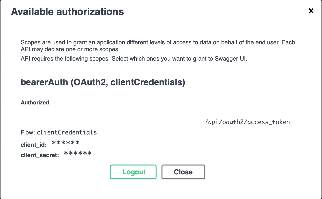Oauth2 Authentification Header Not Present · Issue 701 · Springdoc