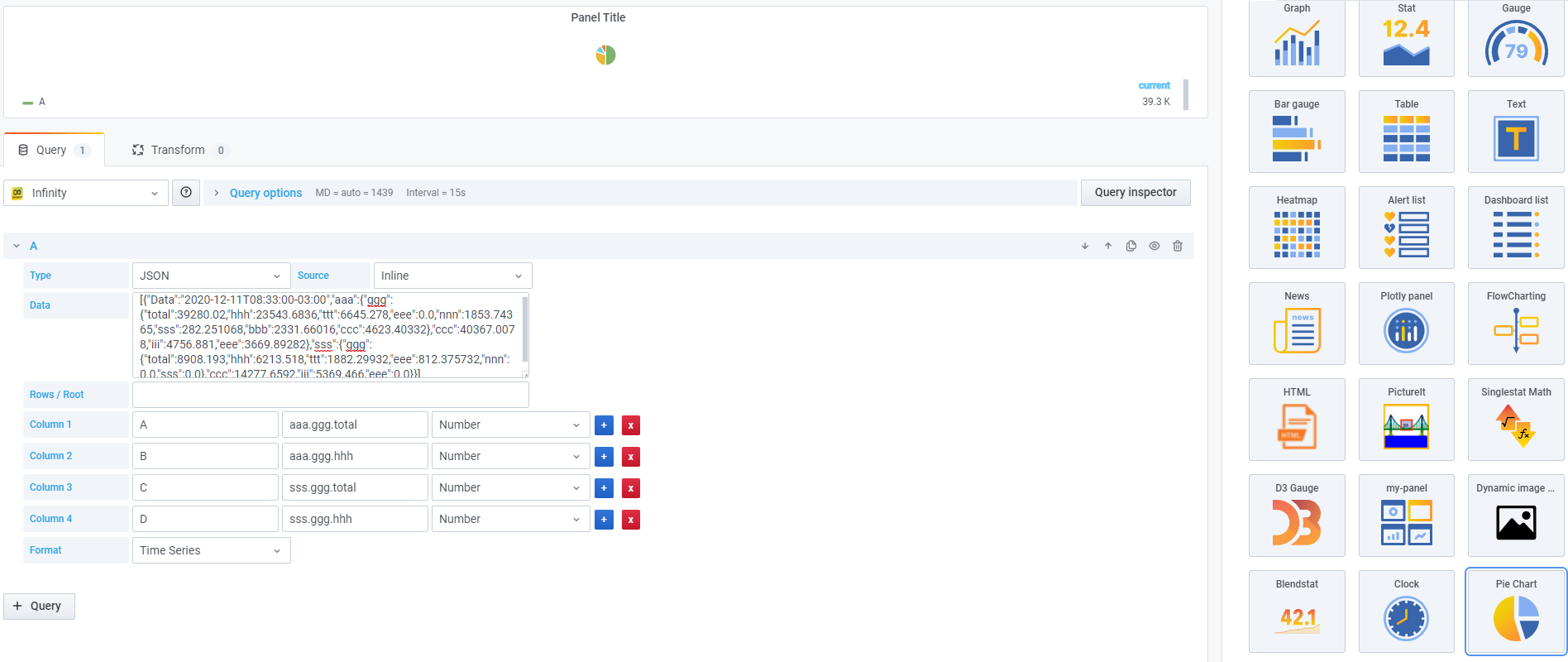 [Bug] No data points message when trying to create a pie chart from JSON · Issue #20 · grafana ...
