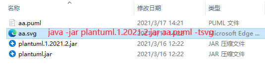 The string "--" is not permitted within comments. · Issue #300 · esteinberg/plantuml4idea · GitHub