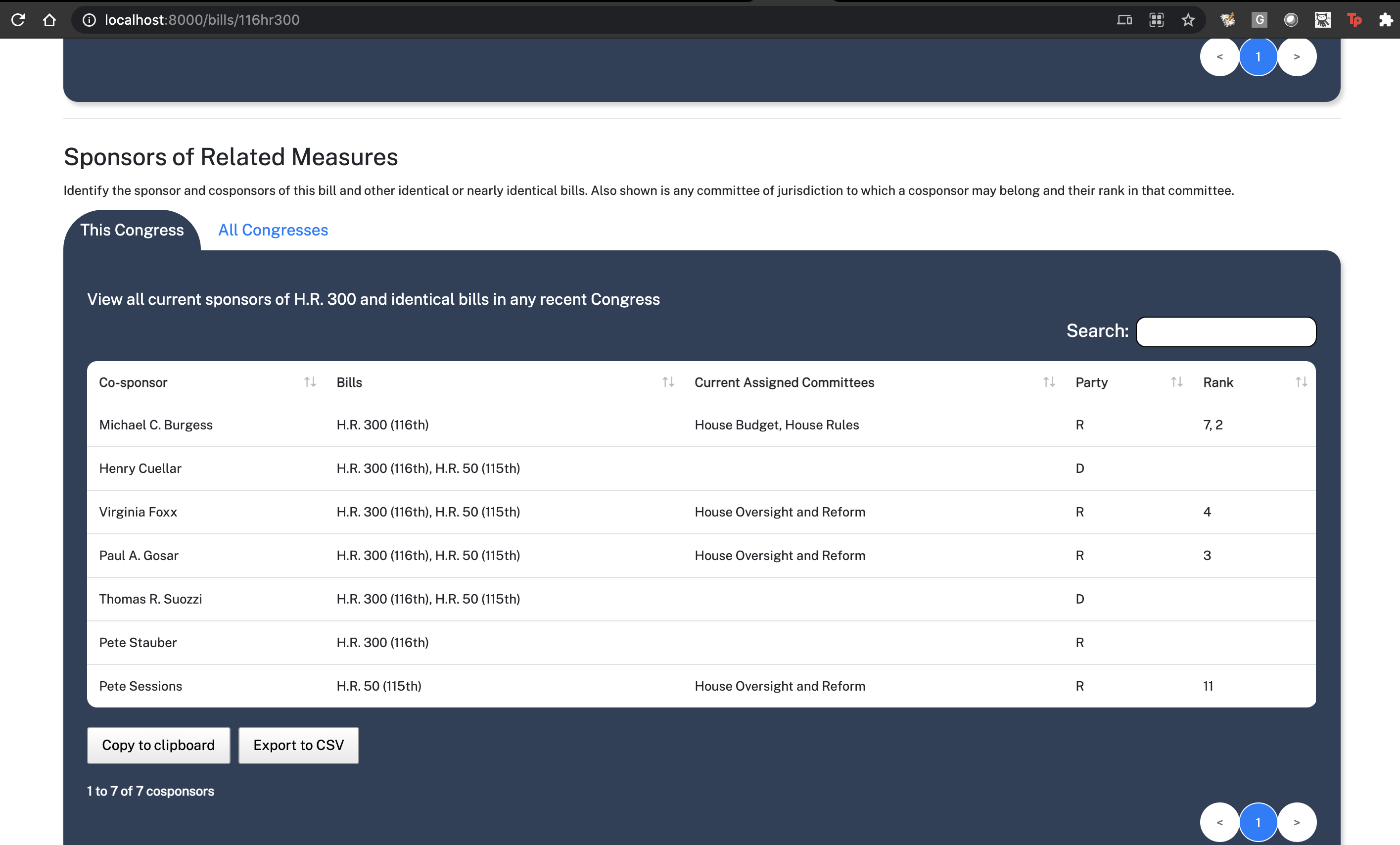 Cosponsors table shows a single sponsor of bills in both House and Senate · Issue #375 ...