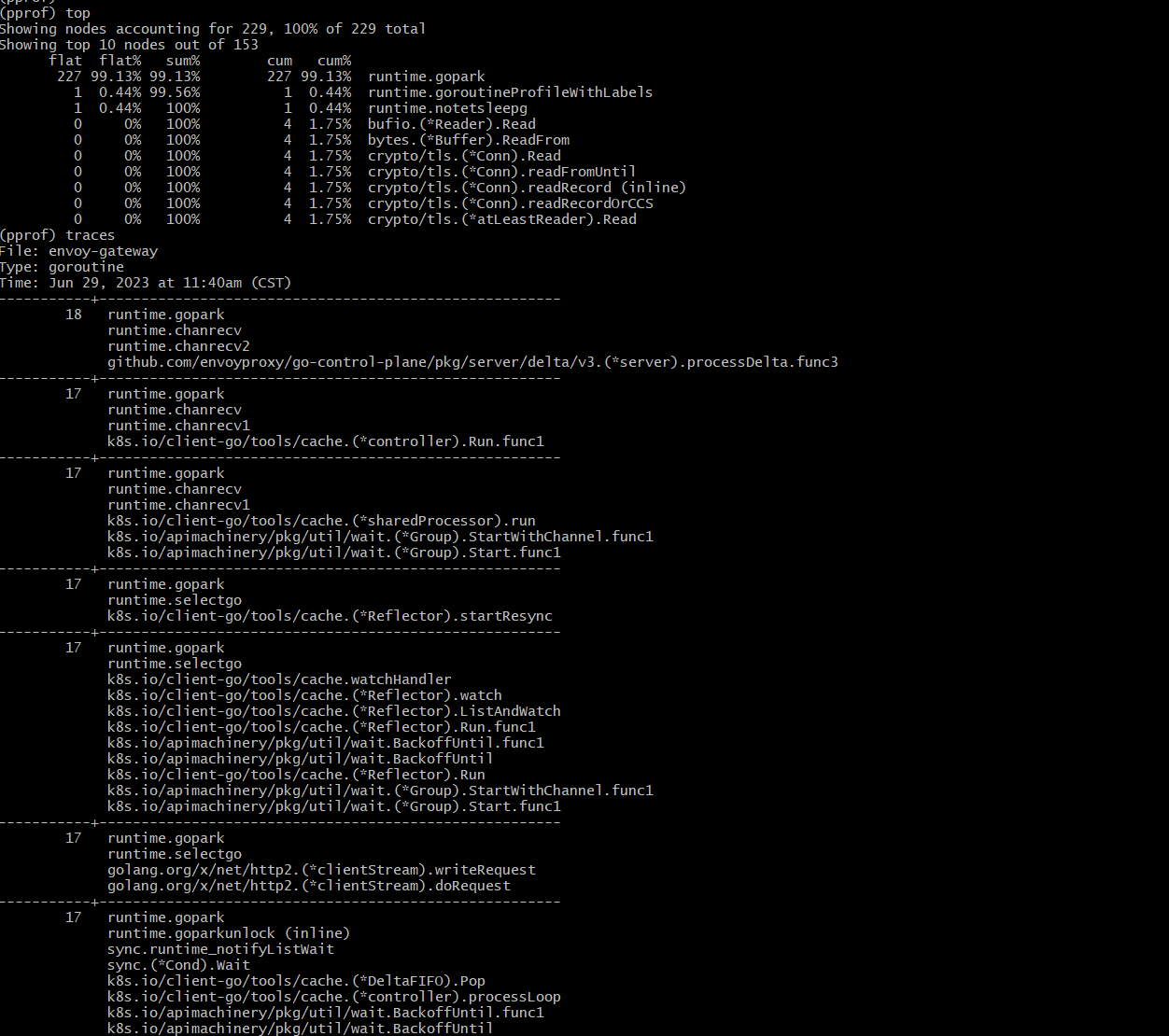 gateway memory leak · Issue #1604 · envoyproxy/gateway · GitHub