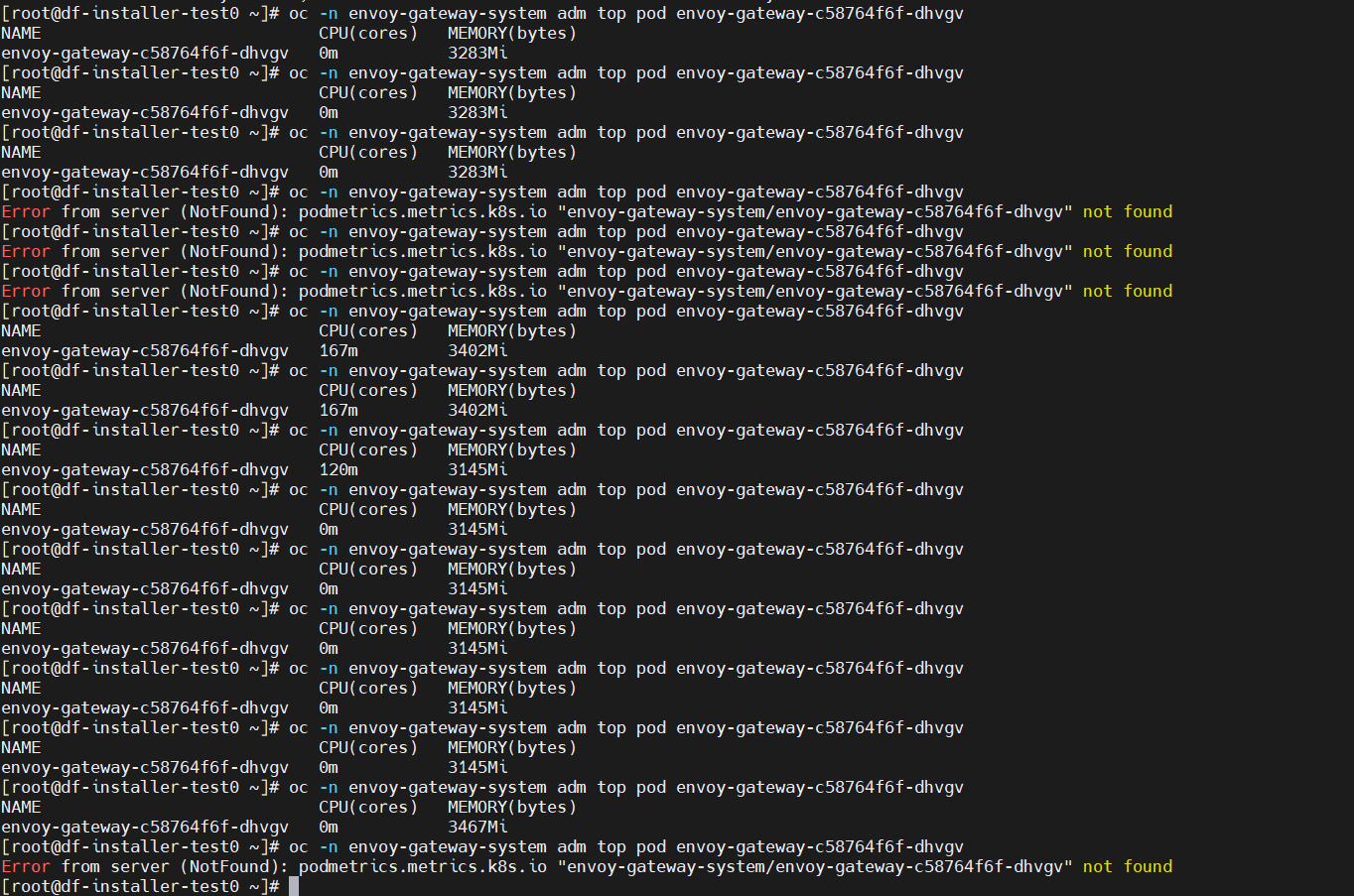 Gateway Memory Leak · Issue 1604 · Envoyproxygateway · Github