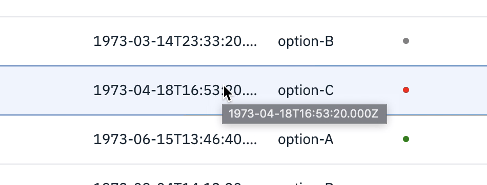 [StructuredList] overflow text not displayed on hover · Issue #218 · carbon-design-system/carbon ...