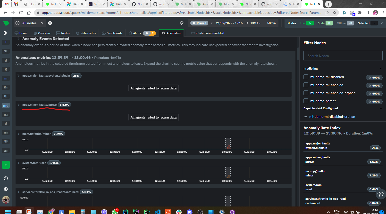 [Bug]: apps. and services charts not working in Anomaly Advisor · Issue #519 · netdata/netdata ...